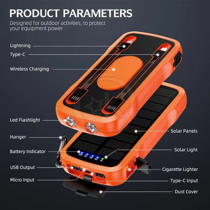 Charge Your Devices with the SunRay Solar Power Bank
