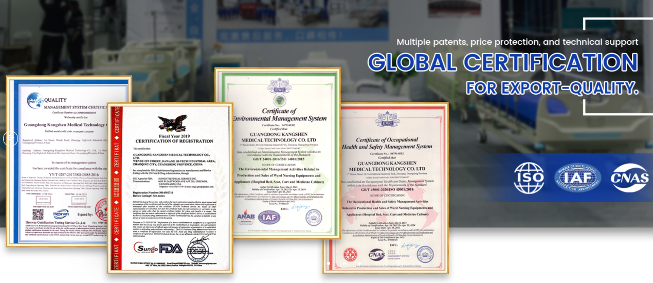 Essential Guide for Medical Bed Market Entry Overseas! Why are CE and ...