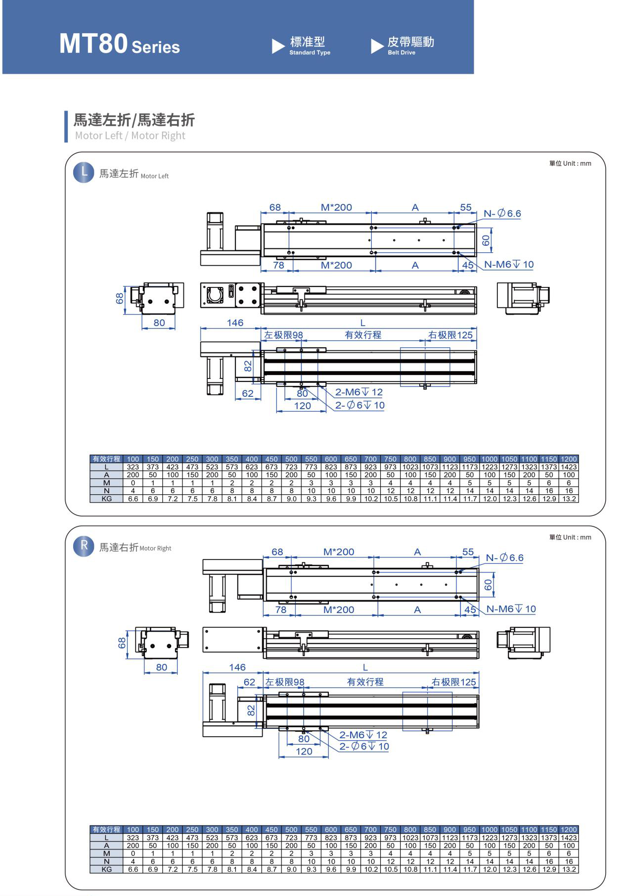 Belt Driven Linear Actuator Kit, Linear Belt Drive System, Synchronous ...