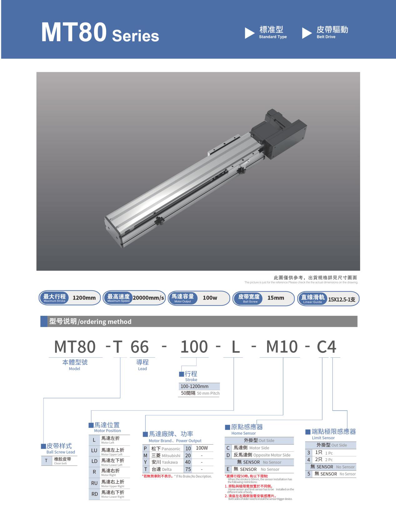 Belt Driven Linear Actuator Kit, Linear Belt Drive System, Synchronous ...