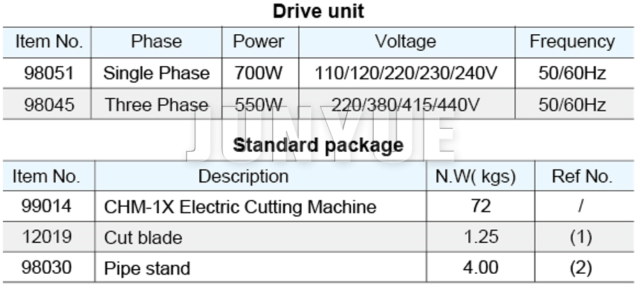 chm-1x-electric-cutting-machine