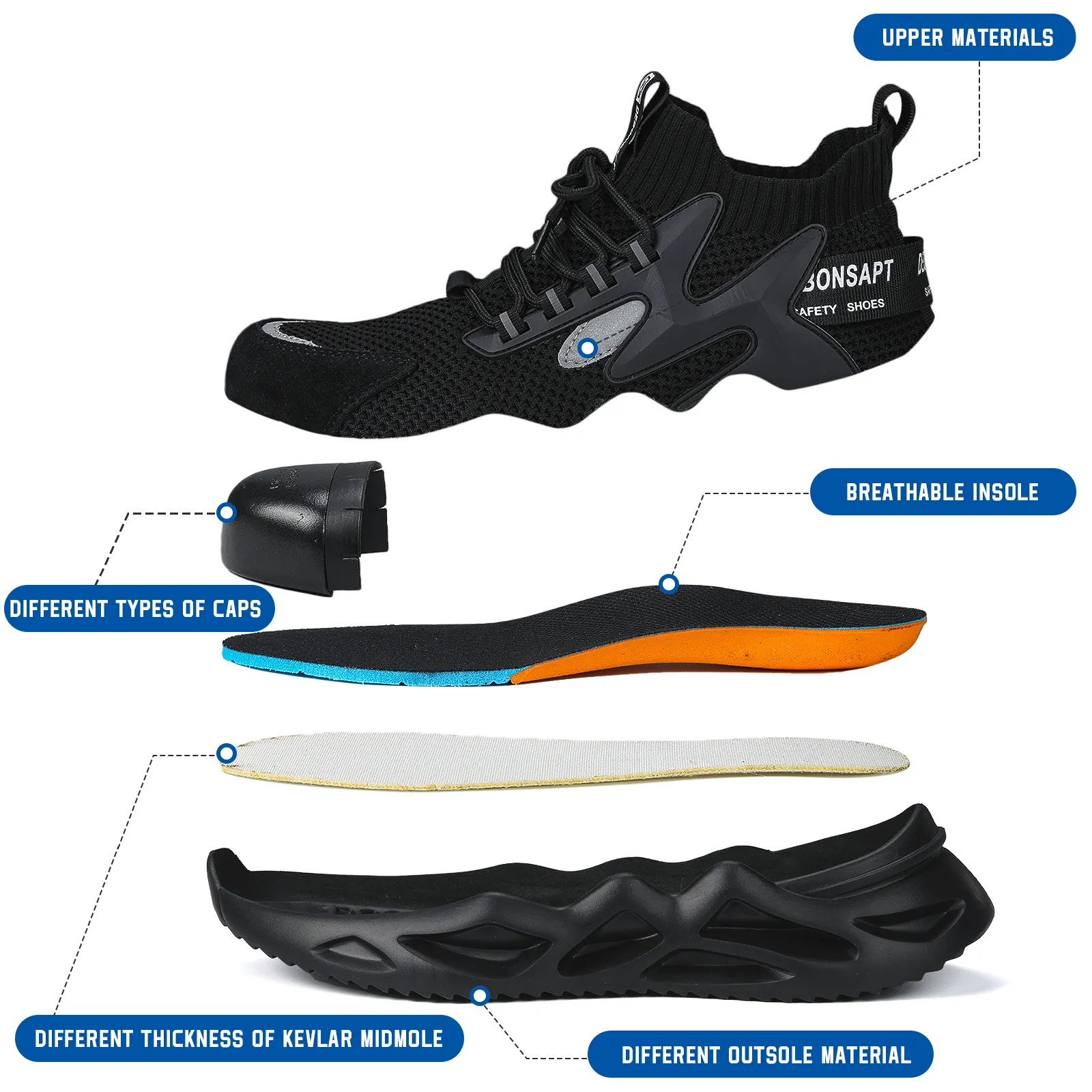 Custom Made Safety Shoes, Custom Safety Shoes