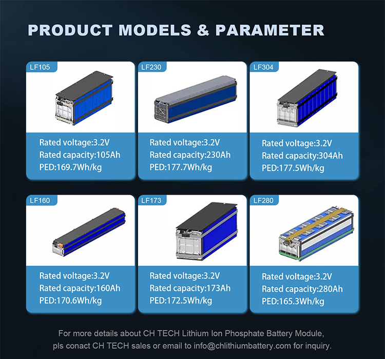 Lithium Ion Phosphate Battery Module for Energy Storage, 3.2V100Ah ...