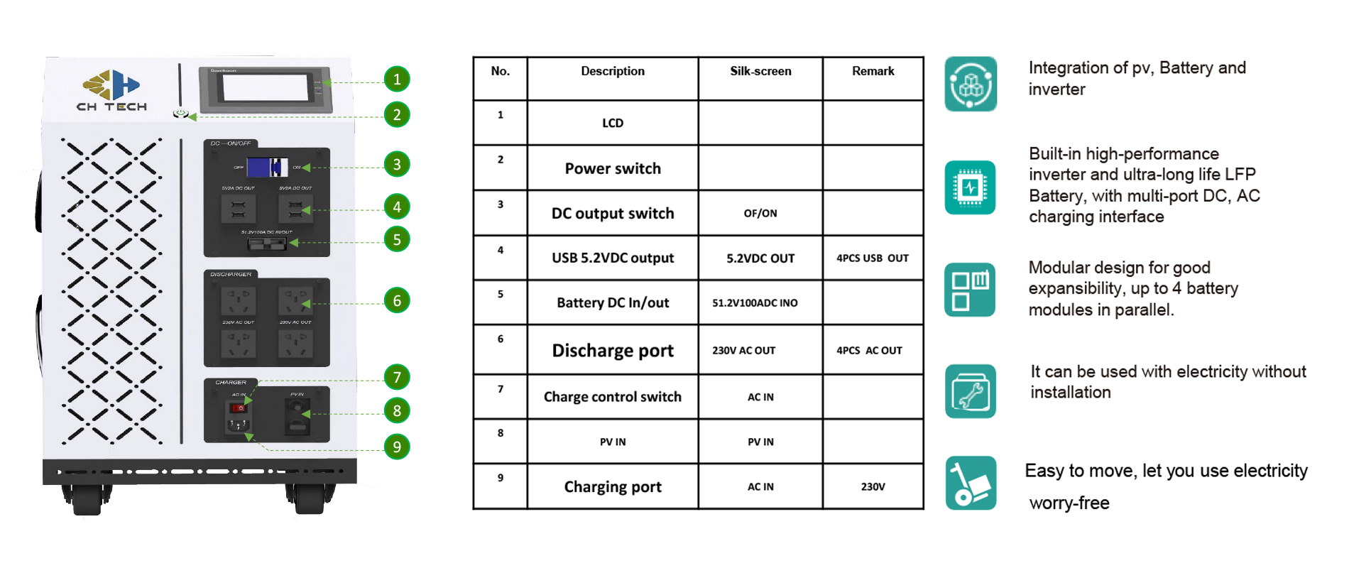 5KW 10KWh All In One Solar Energy Storage System