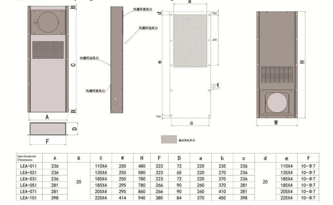 CNC Heat Exchanger Manufacturers–Precision Machinery Cooling machine
