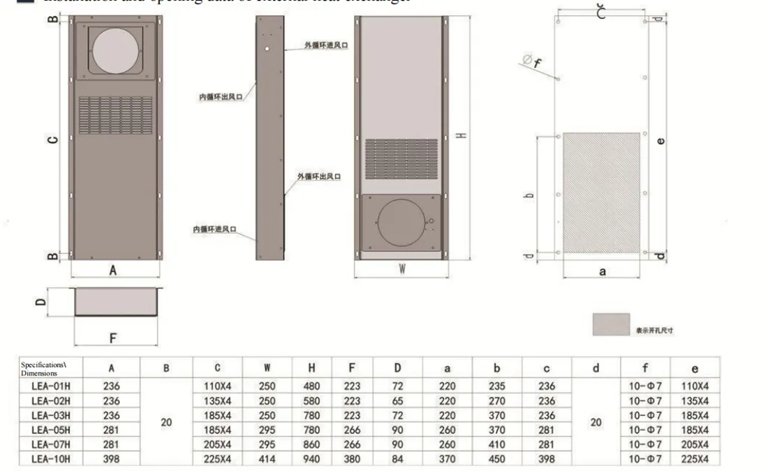 CNC Heat Exchanger Manufacturers–Precision Machinery Cooling machine
