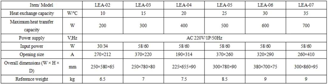 CNC Heat Exchanger Manufacturers–Precision Machinery Cooling machine