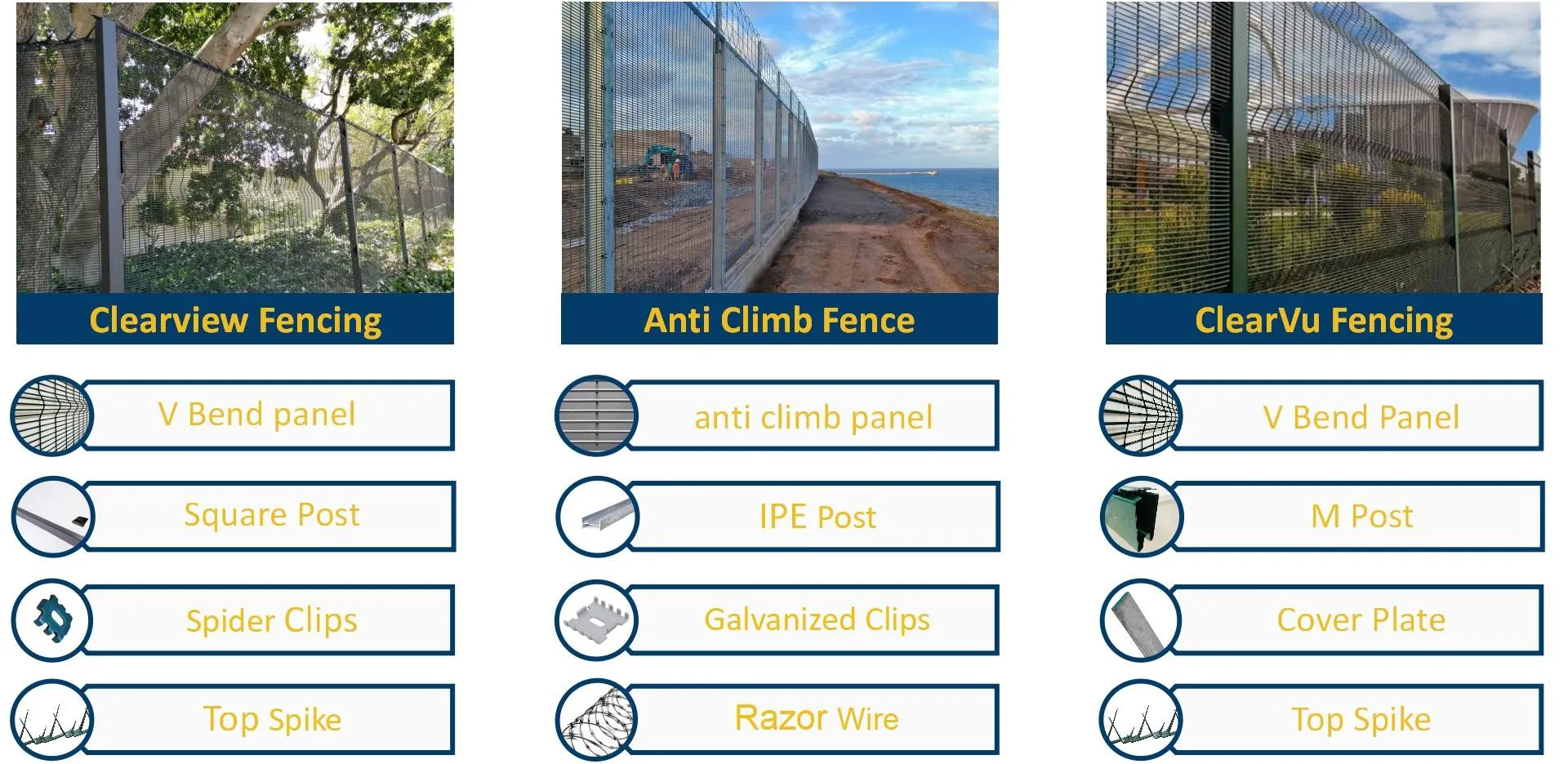 Clear View Fencing