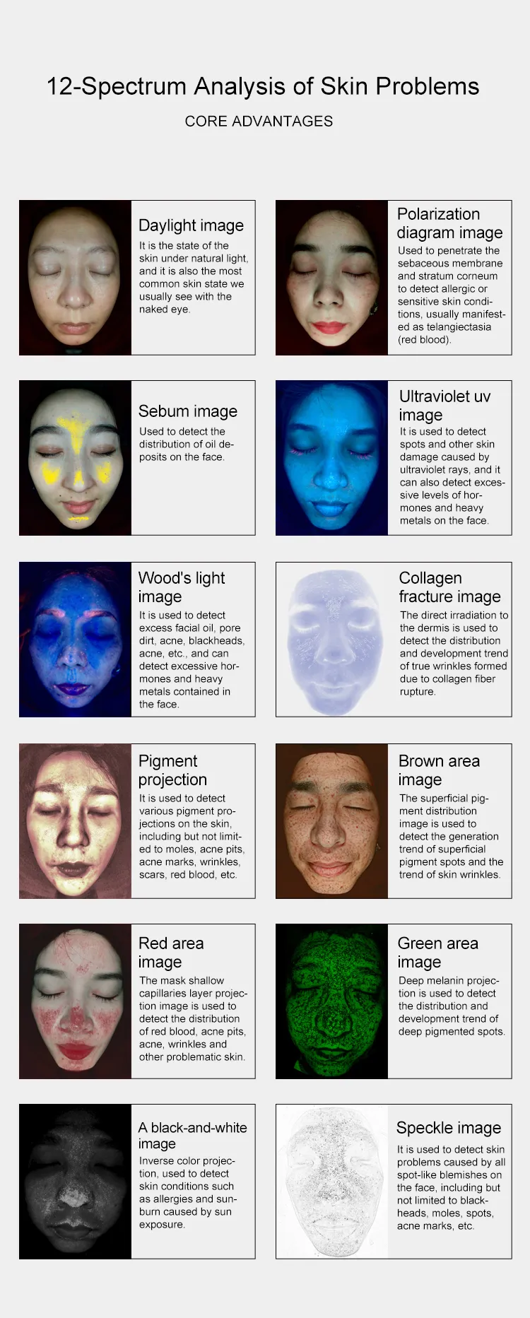 AI Skin Analyzer Skin Tester Machine