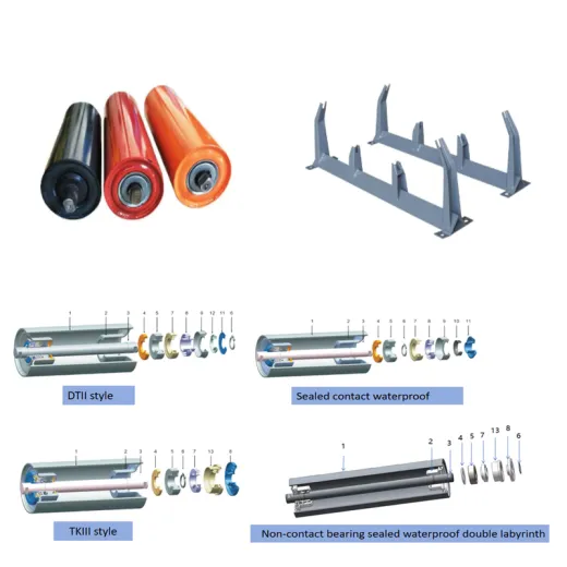 Conveyor Roller Brackets-Stable Support, Not Easy to Deform