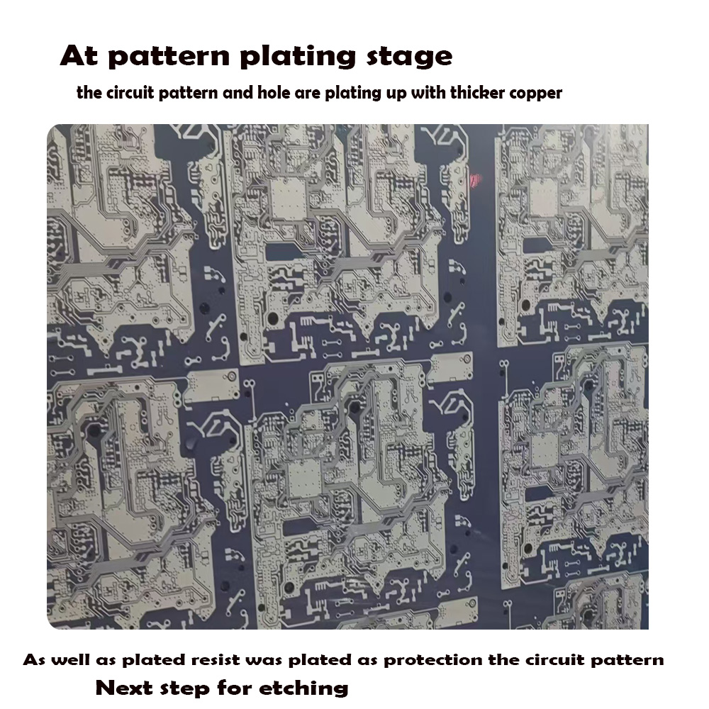 Pattern Plating Process