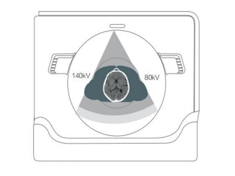 Precision Medicine Technology Platform MSLCTX15 64 Clarity