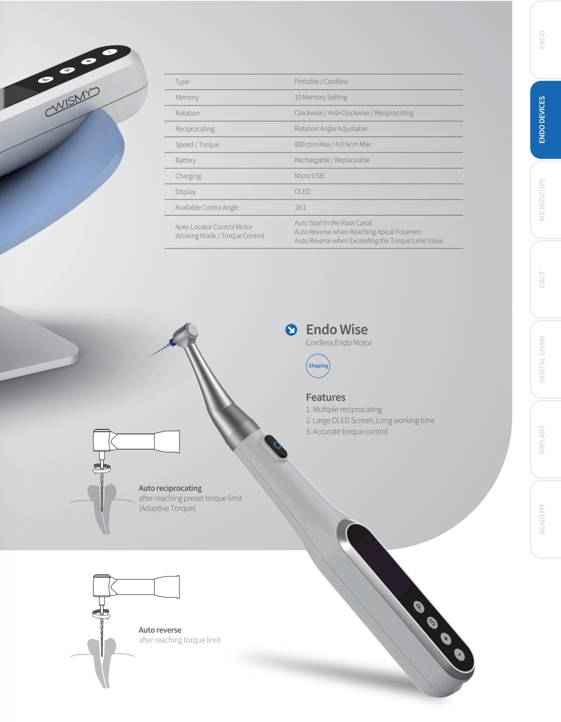 iEZ Dental Implant System