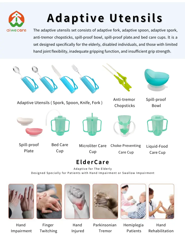 Aiwecare Adaptive Elderly Kitchen Spill-proof Bowl