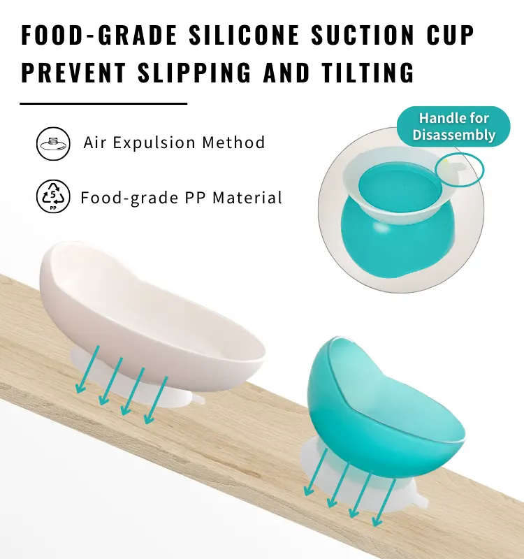 Aiwecare Adaptive Elderly Kitchen Spill-proof Bowl