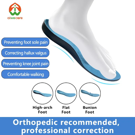 Insoles for High Arches , Arch Support & Pain Relief,high arch support ...