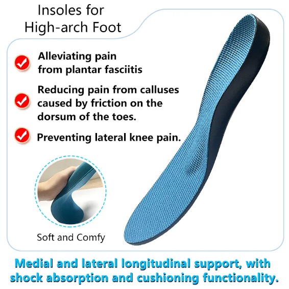 Insoles for High Arches , Arch Support & Pain Relief,high arch support ...