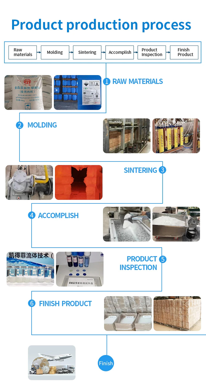 Polyphosphat-Kesselstein-Inhibitor-Kugel