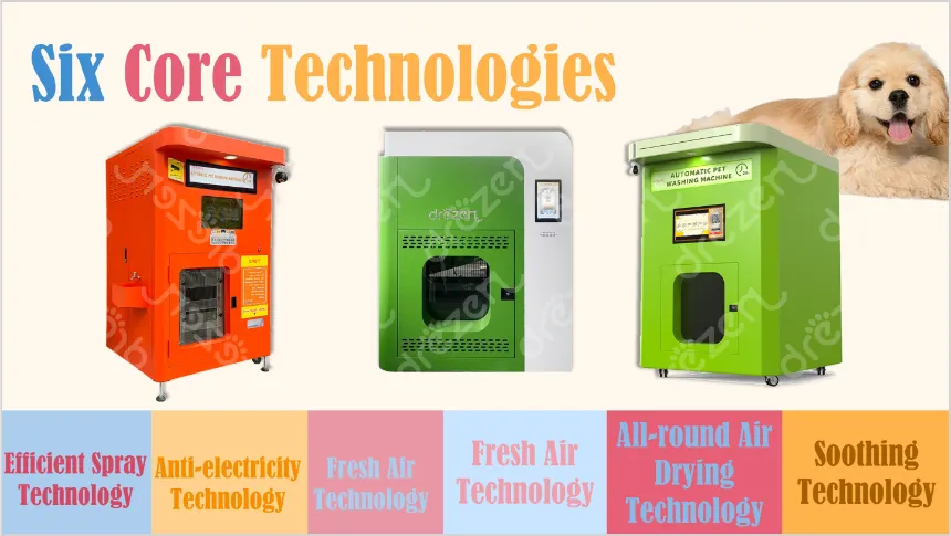 智能自动化洗狗机自助宠物梳毛清洁机器动物清洁浴缸