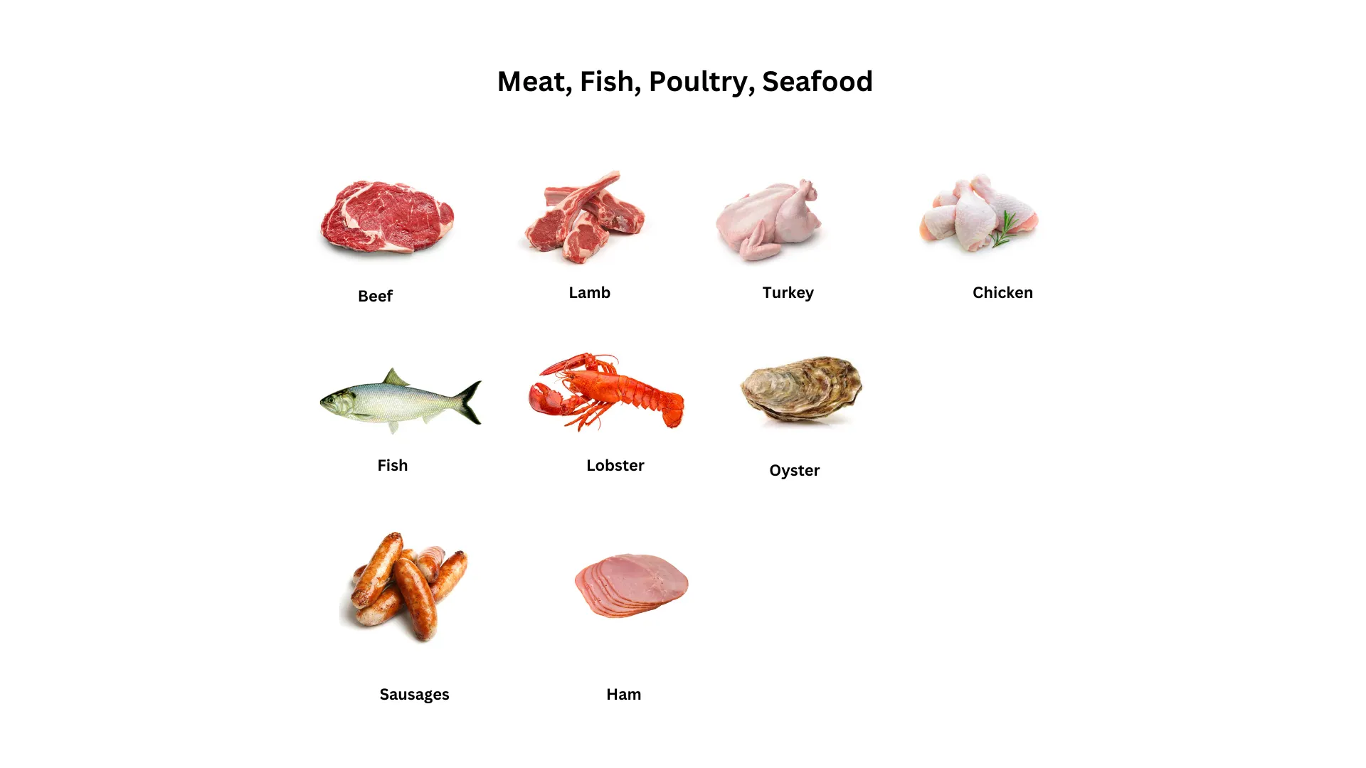 Meat, Fish, Poultry, Seafood