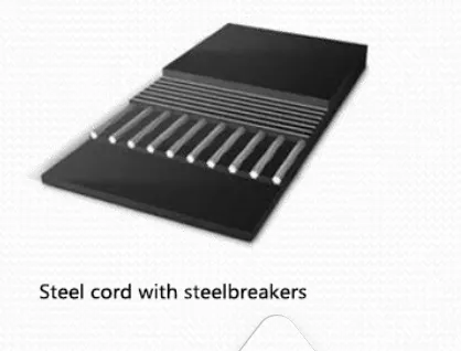 Steel Cord Conveyor Belt | HIHERO