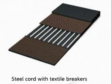 Steel Cord Conveyor Belt | HIHERO