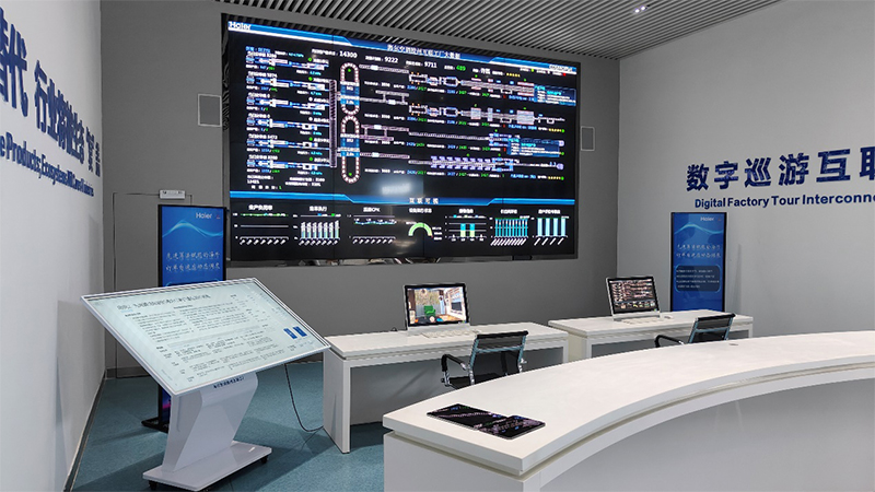 Development History of Haier