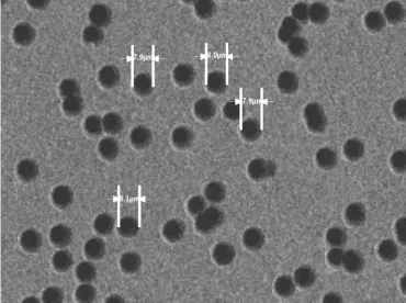 DNA Sample Collection Card, Forensic Evidence Collection Kit Supplier