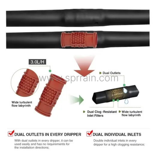 Agricultural Irrigation Drip Irrigation Pipe with Inner Cylindrical Dripper