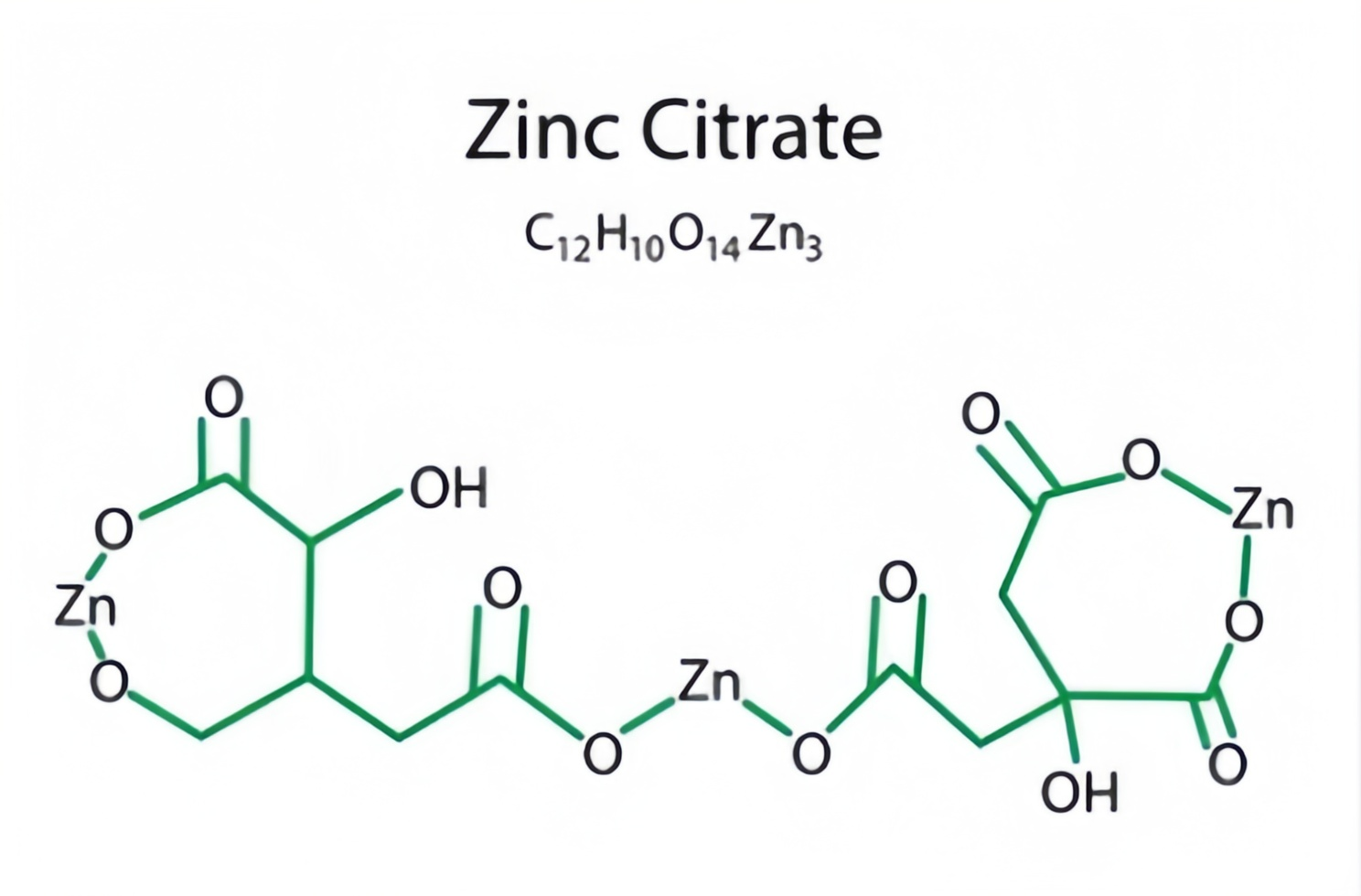 Zinc Citrate