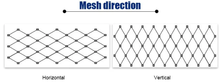 Rope Mesh Design & Installation