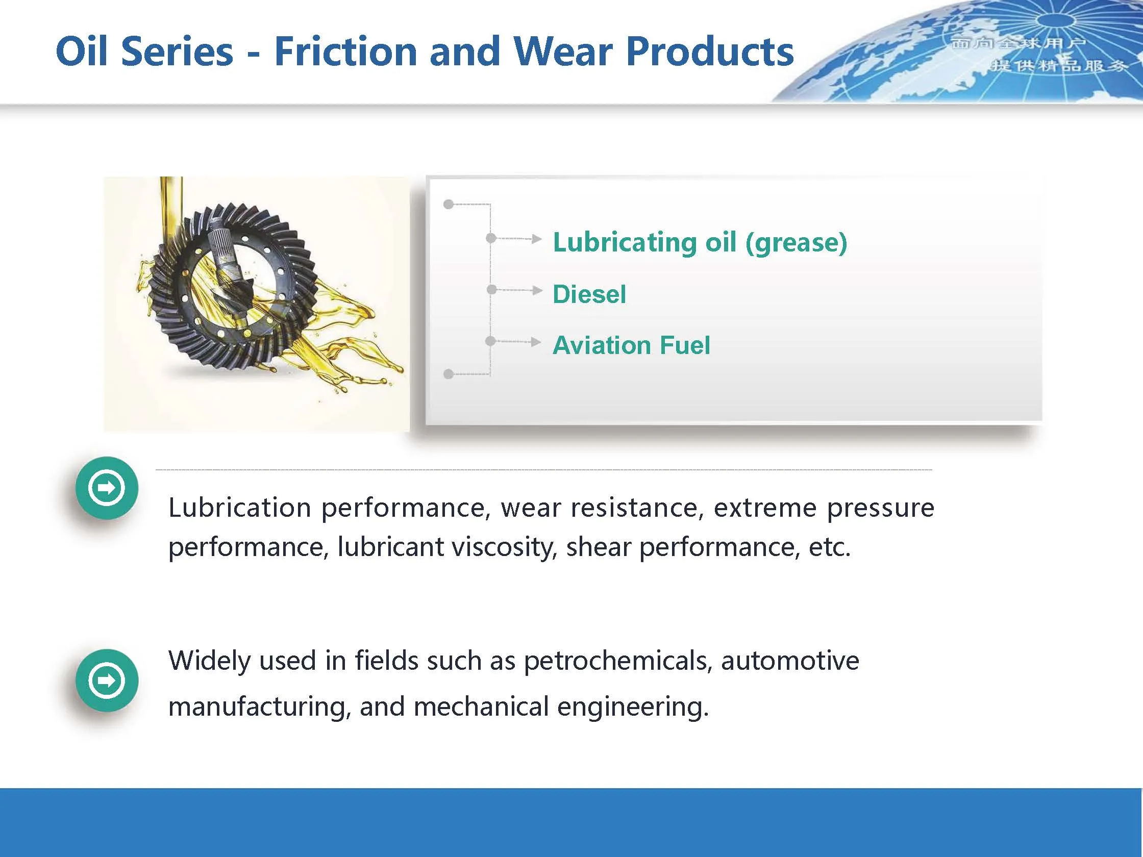 Oil Series Friction and Wear Products