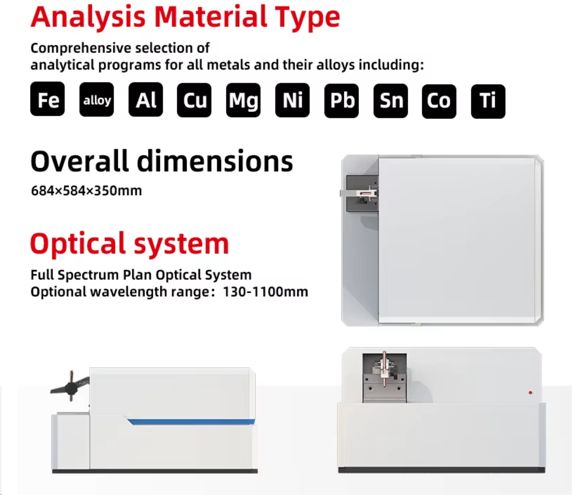 Full-spectrum direct-reading spectrometer CAP-DRS15A