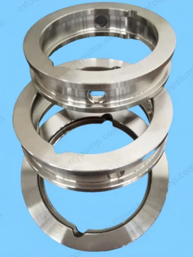 Top Reasons for Slurry Pump Packing Leakage