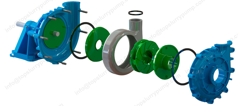 Centrifugal Slurry Pump for Efficient Mineral Processing.