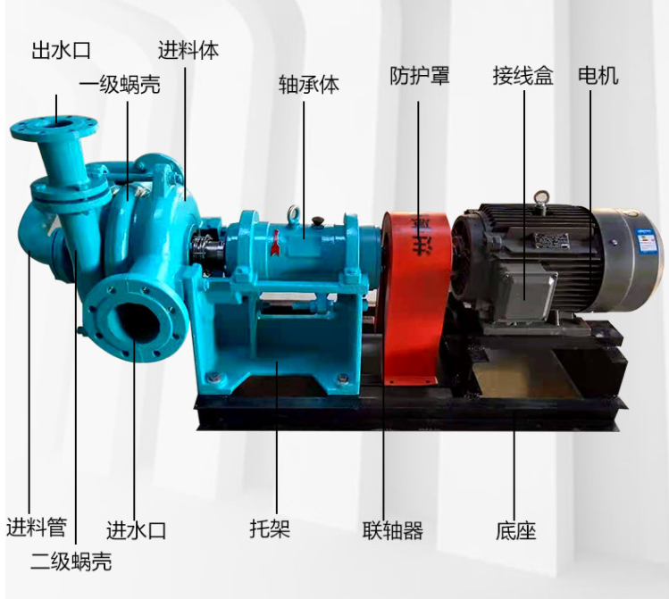 Centrifugal Sludge Pump: Abrasion-Resistant Filter & Efficient Slurry ...