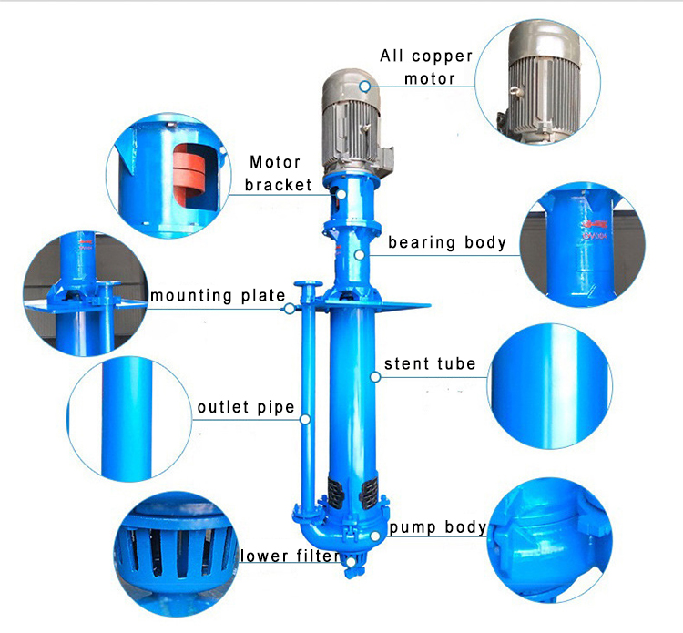 High-Efficiency Vertical Centrifugal Slurry Pump for Acid and Chemical ...