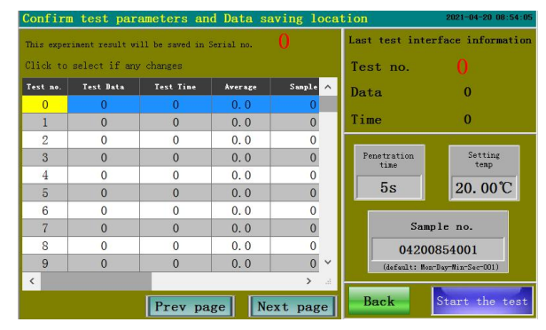 Full Automatic Asphalt Penetration Testing, Penetrometers and Needles