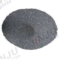 Friction Materials Factory