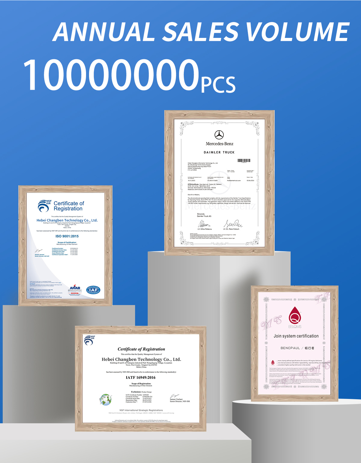 21337557 - High performance high quality and long lifespan