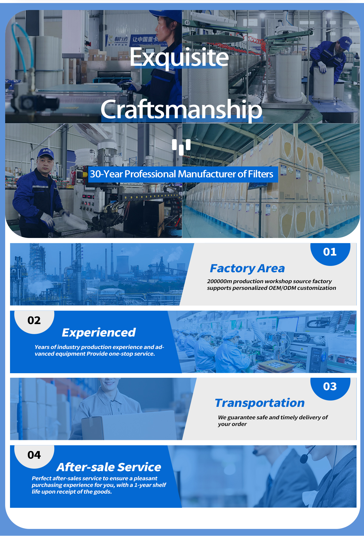 21337557 - High performance high quality and long lifespan