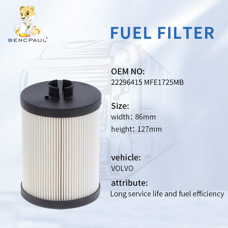 22296415 MFE1725MB -Multi layer Precision Filtration Technology