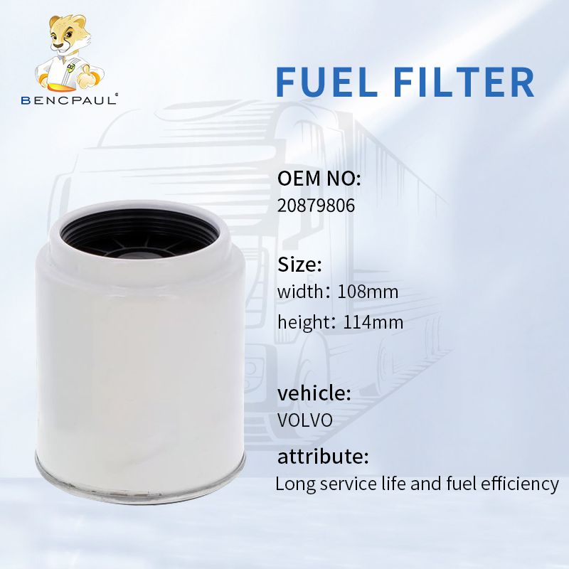 20879806 -Multi layer Precision Filtration Technology