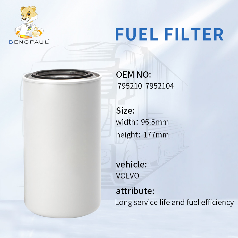 795210 7952104 -Multi layer Precision Filtration Technology