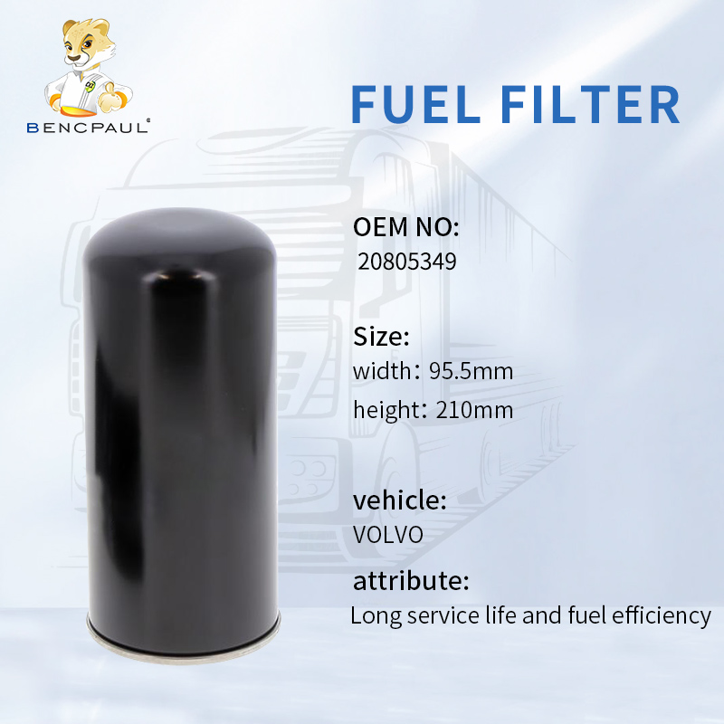 20805349 -Multi layer Precision Filtration Technology