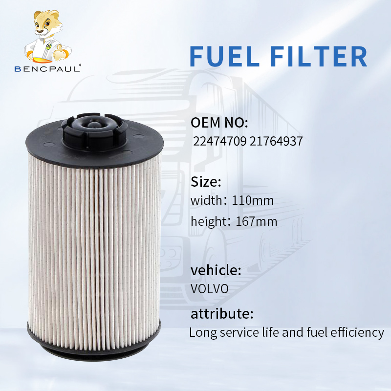 22474709 21764937 -Multi layer Precision Filtration Technology