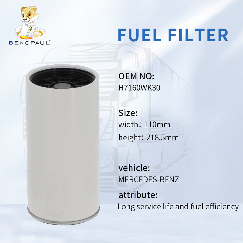 H7160WK30 -Multi layer Precision Filtration Technology