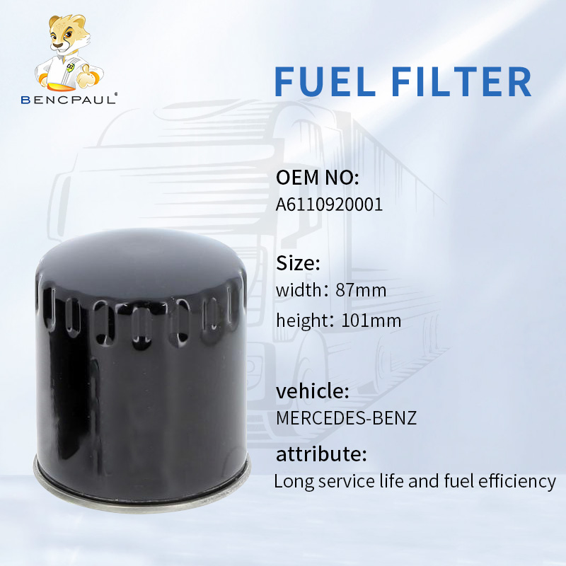 A6110920001 -Multi layer Precision Filtration Technology