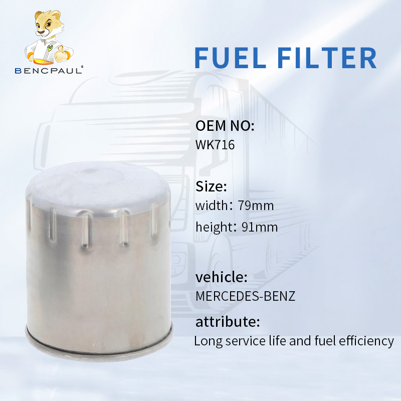 WK716 -Multi layer Precision Filtration Technology