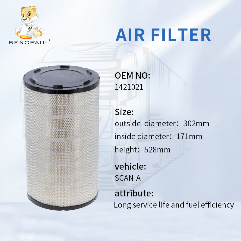 1421021 - High performance high quality and long lifespan